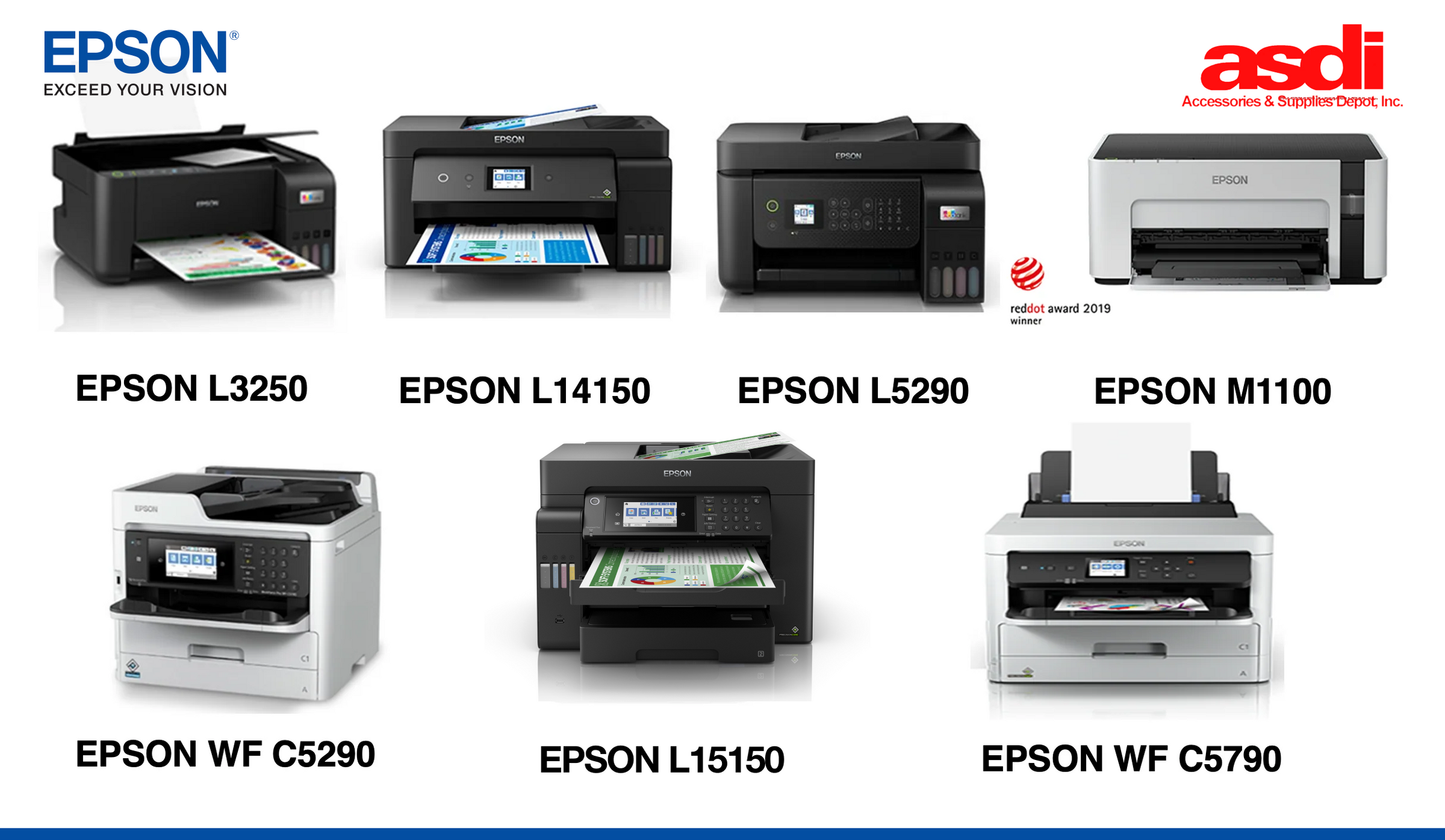 Printer Rentals